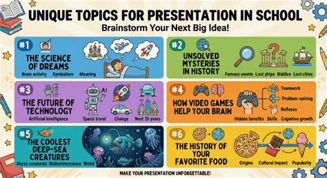 How To Prepare For A School Presentation Easy Tips For Give A Class