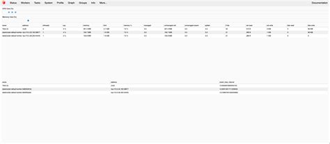Using Dask Dataframes In Dataiku Dataiku Developer Guide