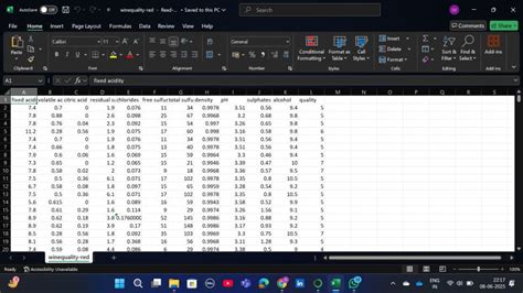 Machinelearning Python Datascience Jupyternotebook Winequality Decisiontree Anaconda