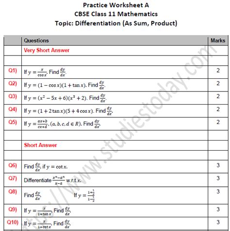 Differentiation Worksheet Class 12