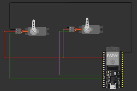 Smart Home Automation Ecosystem Using Sipeed Maixduino Iot Kit