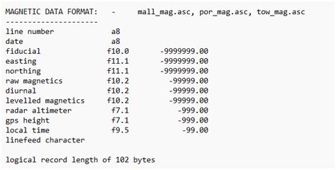 import how to open asc file in qgis geographic information systems