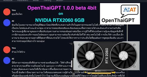 OpenThaiGPT 1 0 0 7B Beta GPTQ 4 Bit