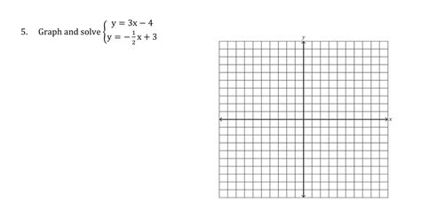 Solved Graph And Solve