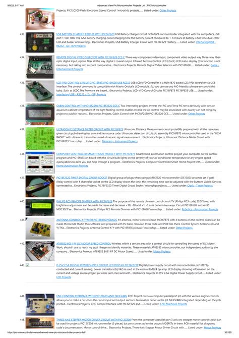 advanced view pic microcontroller projects list pic microcontroller pdf
