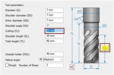 Topology Data