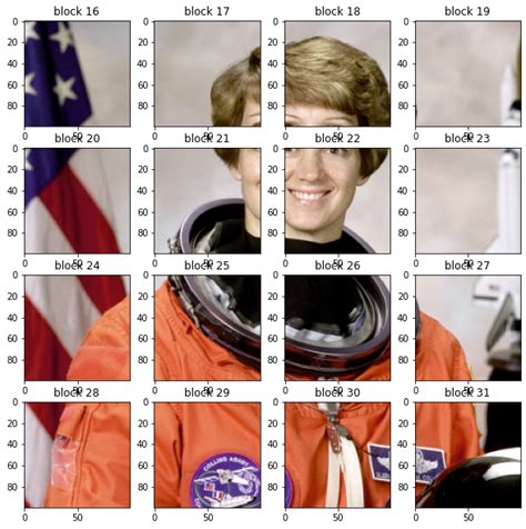 How To Divide An Image To Blocks Process Them And Merge Them Back