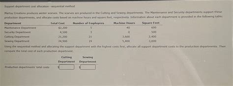 Solved Support Department Cost Allocation Sequential