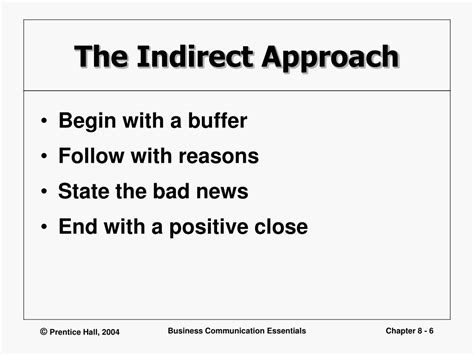 Ppt Writing Bad News Messages Powerpoint Presentation Free Download Id 1453767