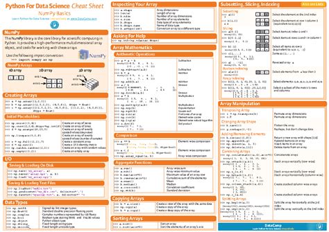 Cheatsheet Numpy Không 2 Python For Data Science Cheat Sheet Numpy Basics Learn Python For