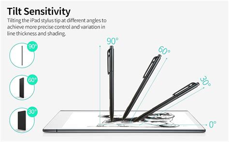 Emr Stylus Compatible With Remarkable 2 Replacement Digital