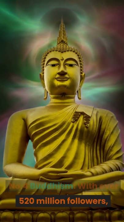 The Top 10 Religous In The World Viral Shortvideo Religious Shorts