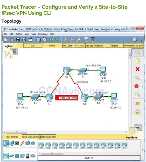 Solved Packet Tracer Configure And Verify A Site To Site