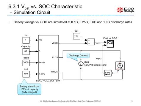Lead Acid Battery Simplified Simulink Model Using Matlab Pdf
