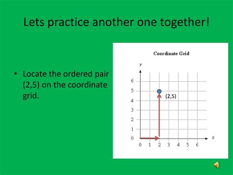 Ppt Locating Points On A Coordinate Grid Powerpoint Presentation