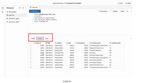 Introducing Databricks LakeFlow A New Solution For Data Engineering Diggibyte Blogs