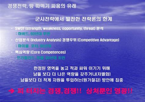 경영 전략 블루오션전략