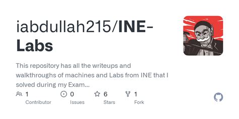 Github Iabdullah215ine Labs This Repository Has All The Writeups