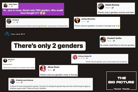 beyond xx and xy—human sex and gender were never a simple binary