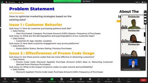 Mentorship Dataanalytics Python Tableau Businessacumen Istianah Nusorudin