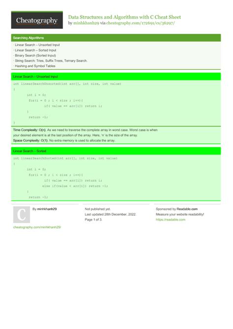 Data Structures And Algorithms With C Cheat Sheet By Minhkhanh29