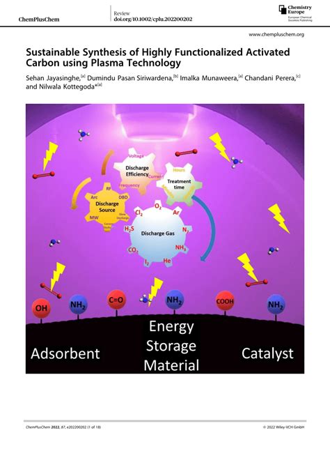 Sustainable Synthesis Of Highly Functionalized Activated Carbon Using Plasma Technology