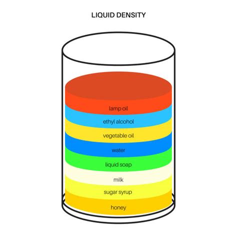 190 Density Tower Stock Illustrations Royalty Free Vector Graphics