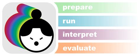 Example Usage Sumo 0 3 0 Documentation