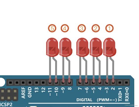 Arduino项目式编程教学第一章——流水灯arduino教学 Csdn博客