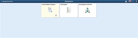 Overview Of Peoplesoft Fluid Delegations Quest Oracle Community