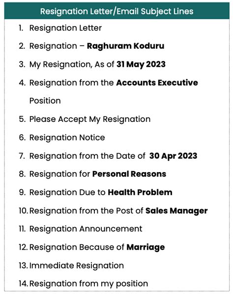 Resignation Letter Subject Line For Your Needs Letter