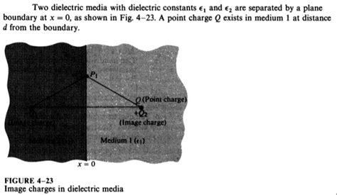 Solved Two Dielectric Media With Dielectric Constants