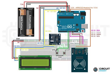 Rfid Based Attendance System Using Arduino
