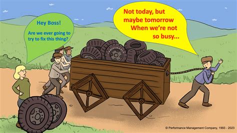 Ideas Overcoming Resistance To New Ideas Performance Management Company