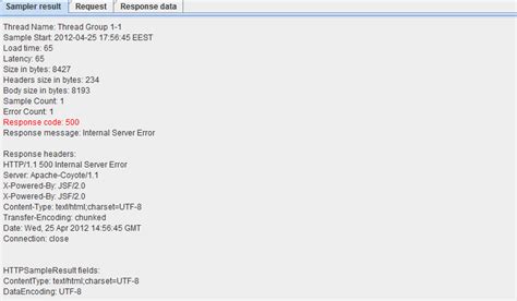 Java Simple Jmeter Test Does Not Work Stack Overflow