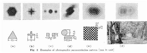 Figure 2 From Measurement Of Two Dimensional Autocorrelation Functions By The Use Of Optical