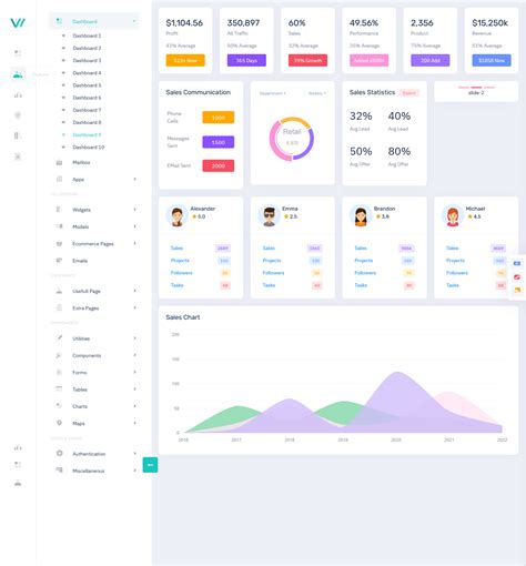 Sales Crm Dashboard Webapps And Software Ui Framework