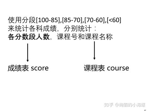 Mysql 多表查询 Join Case When”语句总结 知乎