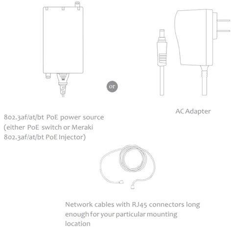 Cisco Meraki Mr 57 Access Point Wholesale Discounts Elevate In
