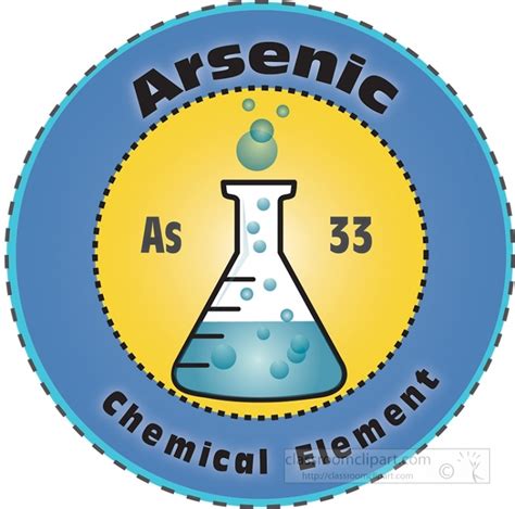 Chemistry Clipart Arsenic Chemical Element