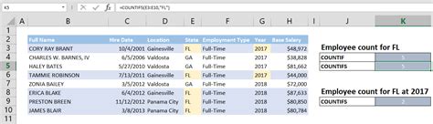 How To Use COUNTIF To Count The Number Of Cells By An Equal Criteria