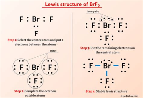 Brf3 Lewis Structure In 6 Steps With Images