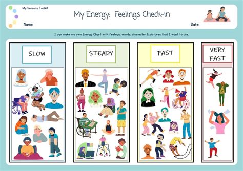 Interoception Sensory Tools 1 Body Sense Resources Self Regulation
