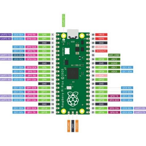 Raspberry Pi Pico Wh Rpi Pico Wh Rp2040 Dual Core Arm At ₹ 592piece Arduino Board In New