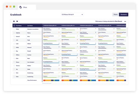 A Gradebook Built For Standards Based Grading