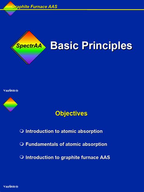 Aas Theory I Pdf Atomic Absorption Spectroscopy Emission Spectrum