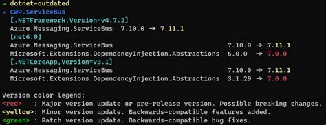 Errors When Projects Target NET Issue Dotnet Outdated Dotnet Outdated GitHub