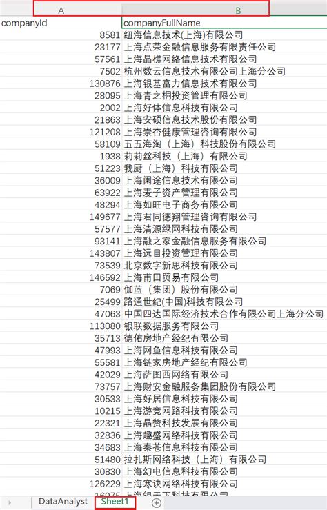 【第三周:excel】7周成为数据分析师excel数据分析师 Csdn博客 【第三周:excel】7周成为数据分析师excel数据分析师 Csdn博客