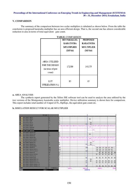 Elliptic Curve Scalar Multiplier Using Karatsuba Pdf