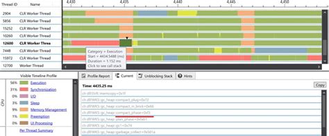 Understanding Different GC Modes With Concurrency Visualizer
